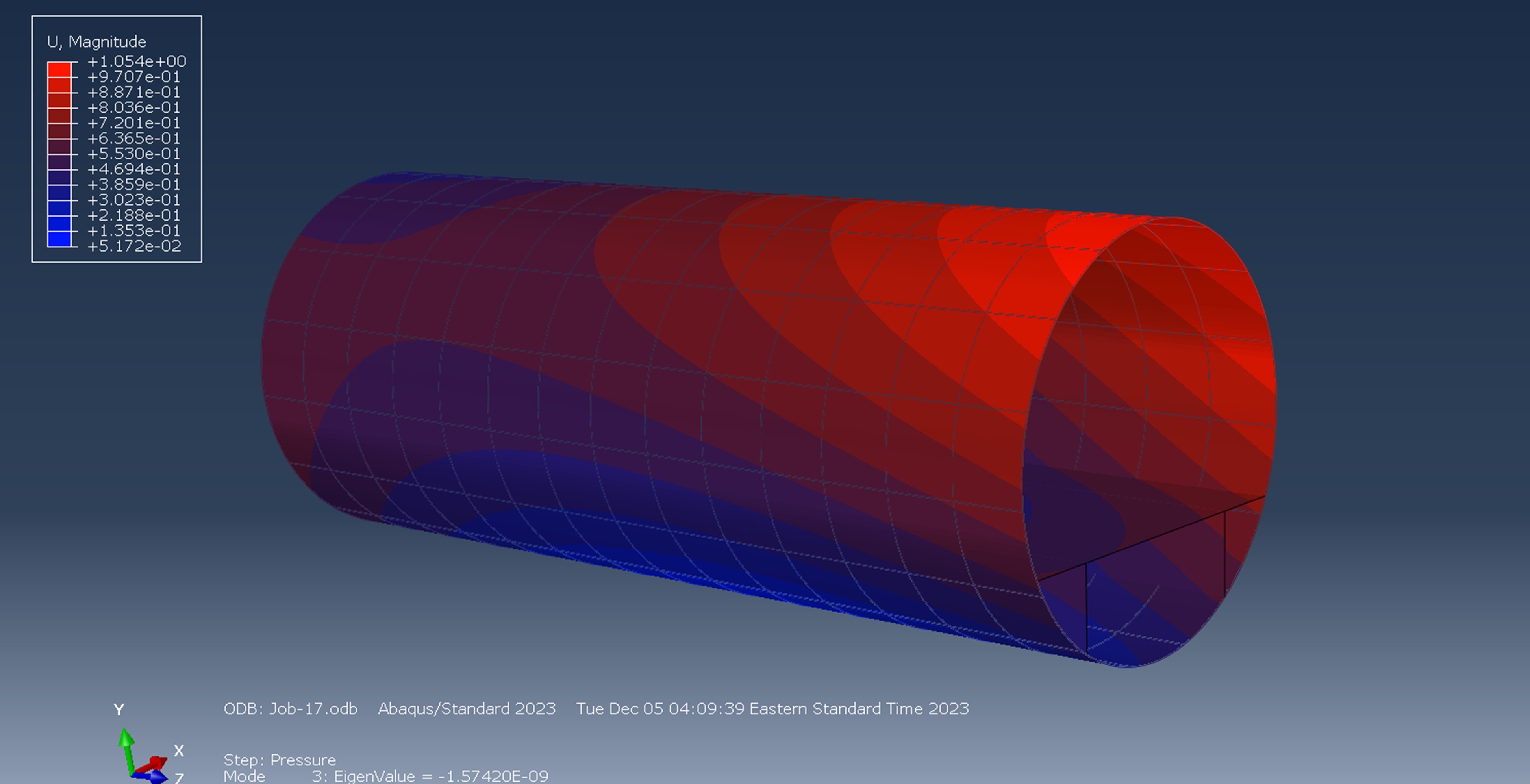 Fuselage Analysis - Luis Jacobo